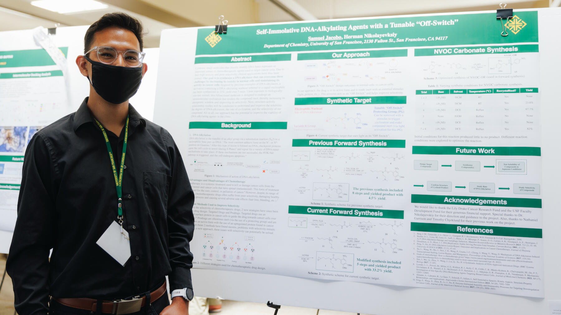 Students Change the World With Their Research | University of San Francisco