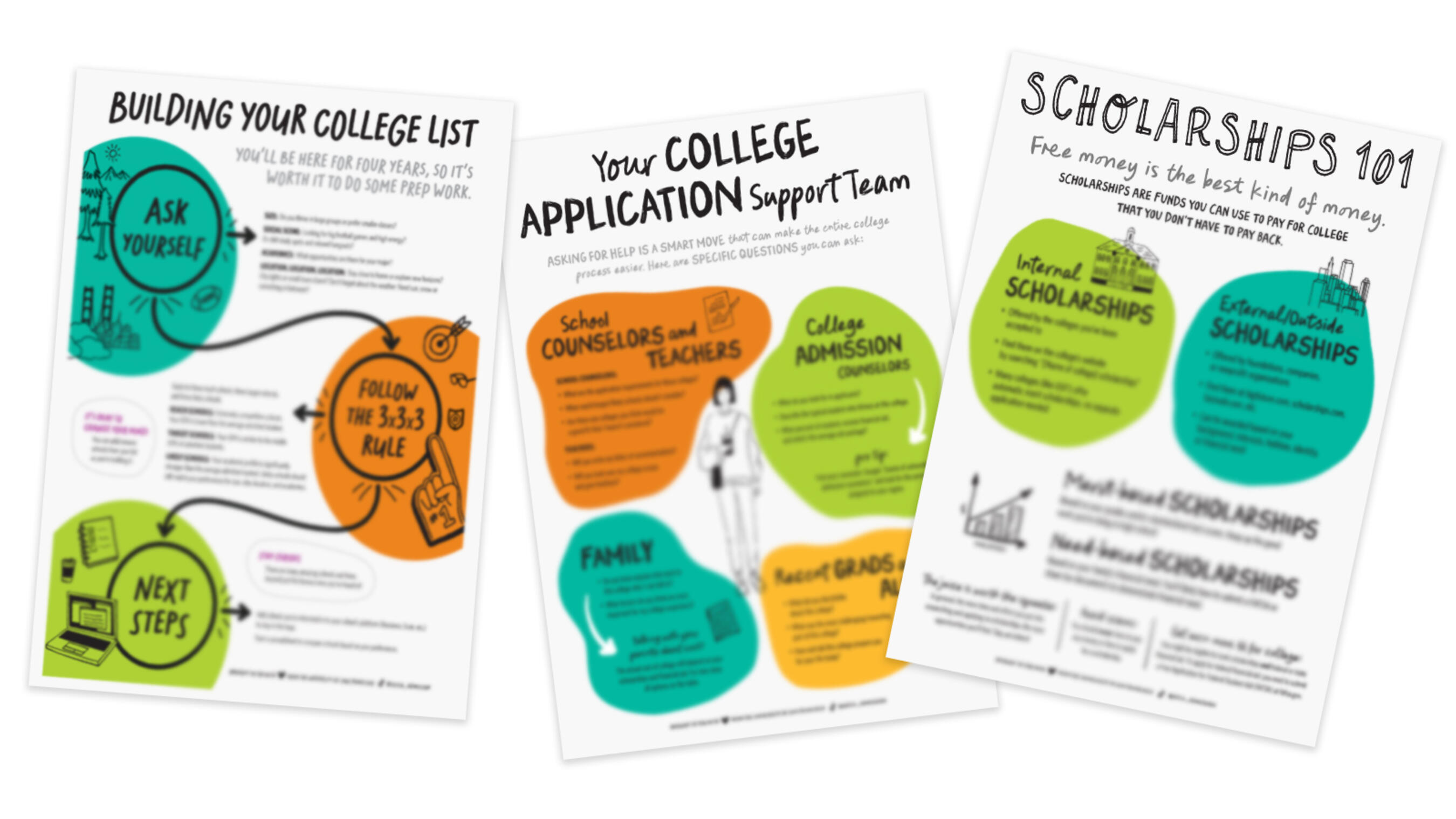 College Prep Guides by USF - Undergraduate Admission | University of ...