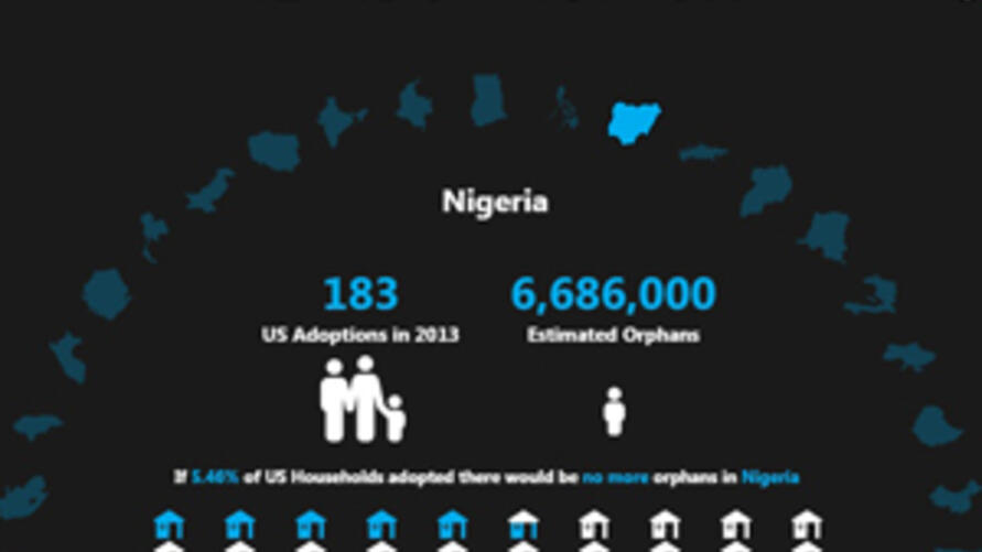 Big Data, Big Impact: The Power of Data Visualization | University of ...