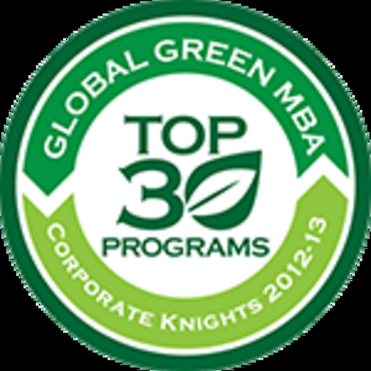 USF's MBA Programs Ranked #22 on Sustainability | University of San ...