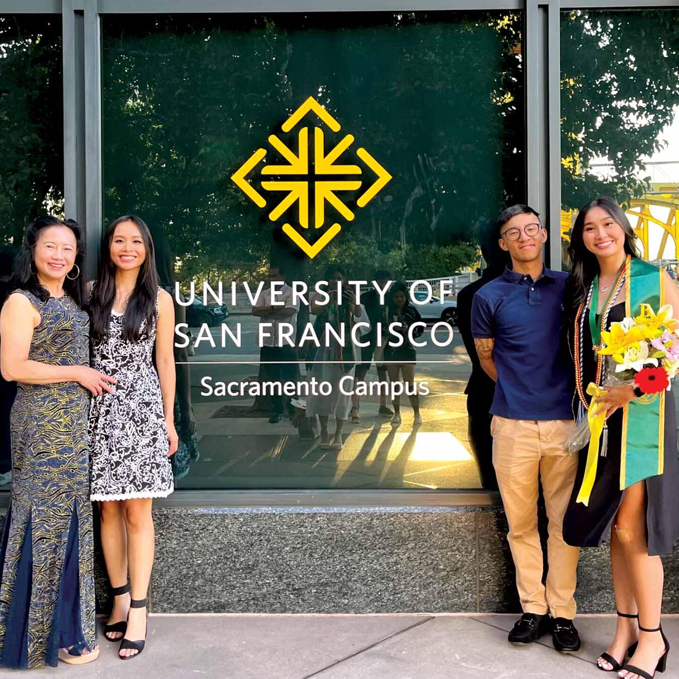 Class Notes | University of San Francisco