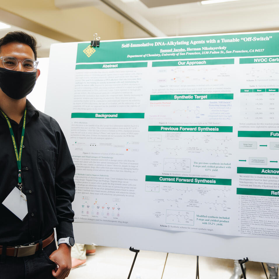 Learn to Create Impact | University of San Francisco